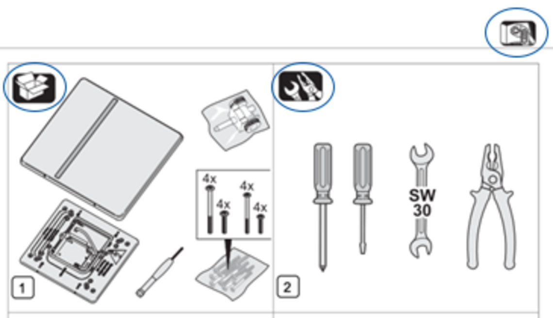Auf den ersten Blick wissen, worum es geht: Piktogramme | itl-Blog